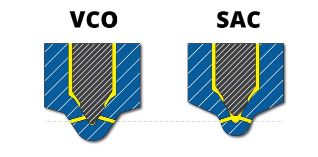 HISTORY AND EVOLUTION OF COMMON RAIL SYSTEM – Seven Diesel